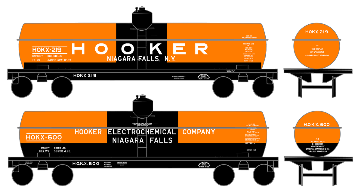 Hooker Chemical / Electrochemical Tank Car White Niagara Falls - Decal ...