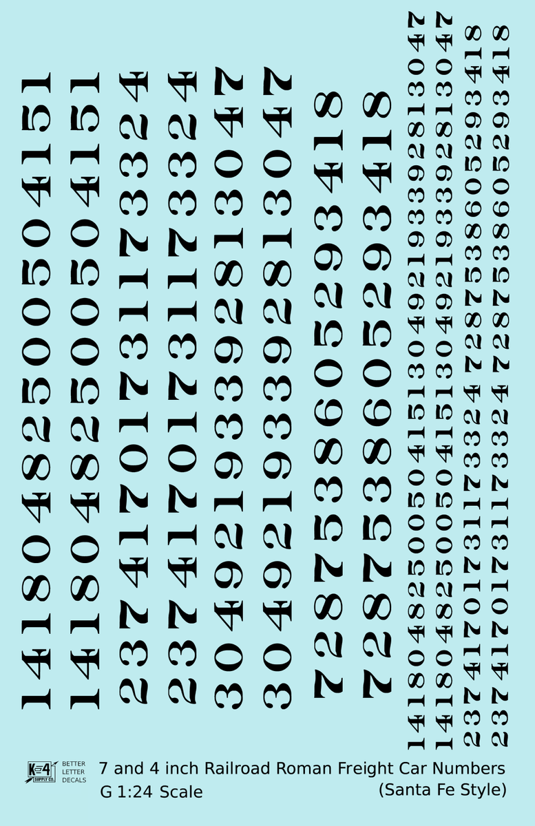 ATSF Santa Fe Style 7 Scale Inch Railroad Roman Freight Car Numbers ...