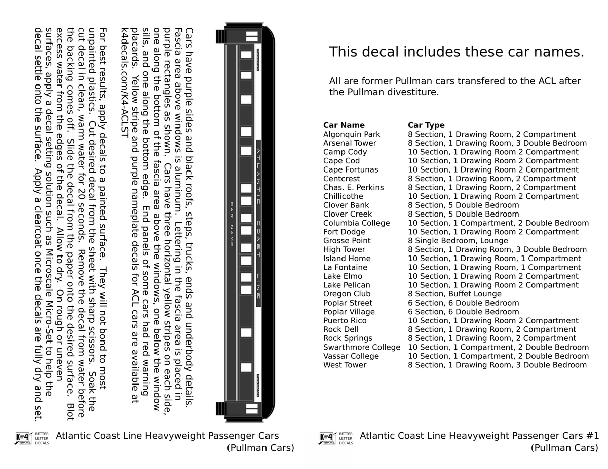 Atlantic Coast Line Heavyweight Passenger Car Silver Pullman Cars - De ...