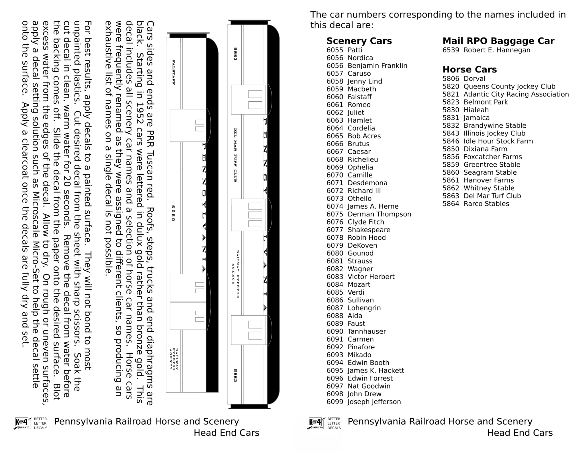 Pennsylvania Railroad Horse, Scenery Baggage Car Dulux Gold - Decal ...