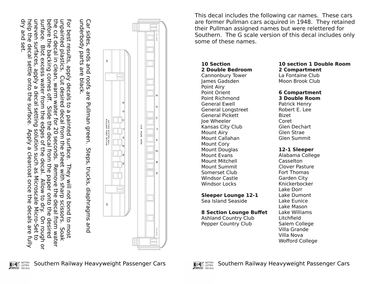Southern Railway Heavyweight Passenger Car Dulux Gold - Decal - Choose ...