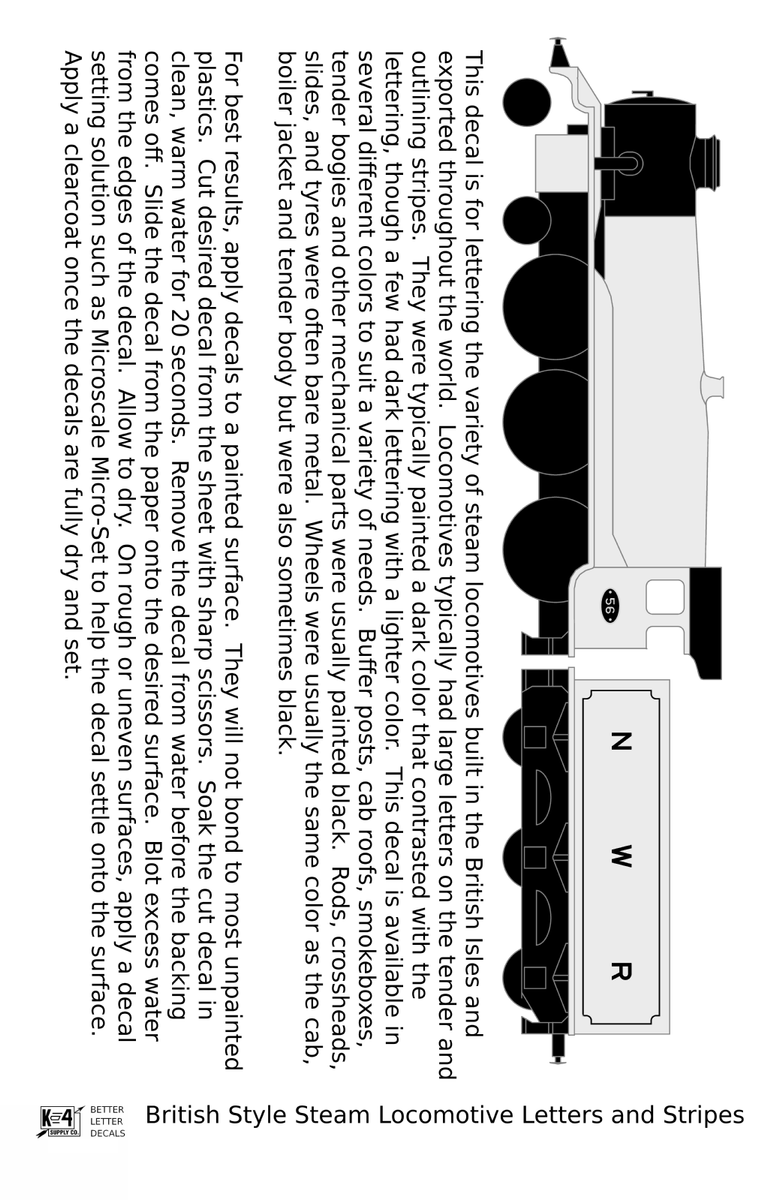 British Steam Locomotive Letters and Stripes Black - Decal - Choose Sc ...